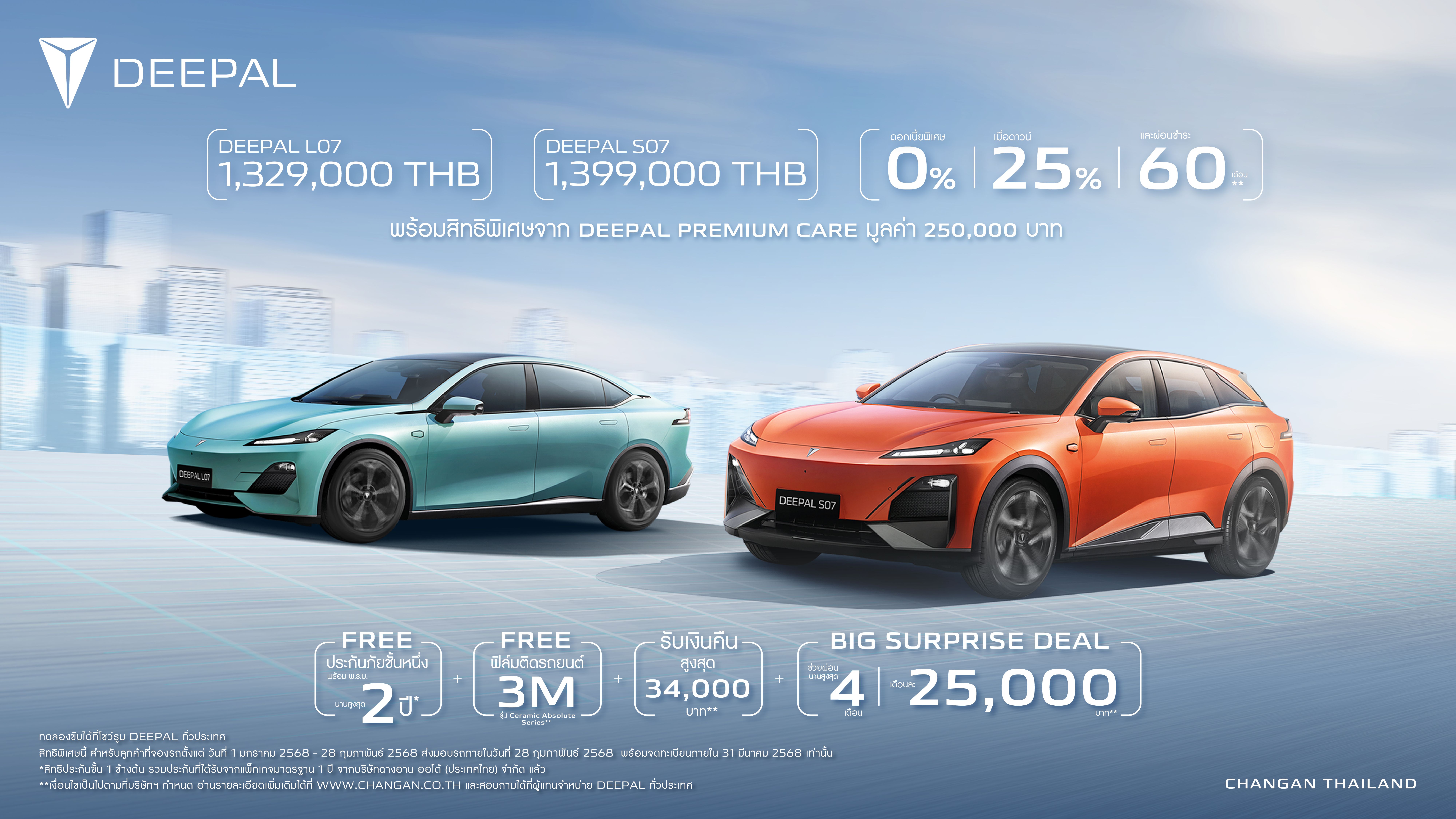 CHANGAN Thailand